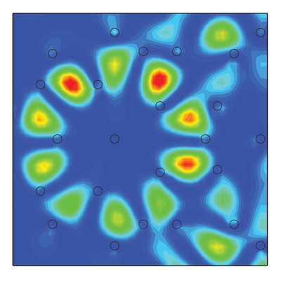 ADORE | Fields & Waves Lab