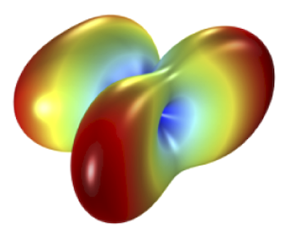 Manipulating the scattering pattern with non-Hermitian particle arrays ...