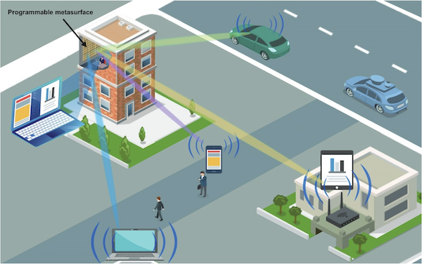 Metasurface-enabled smart wireless attacks at the physical layer | Fields & Waves Lab