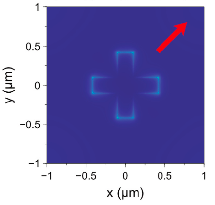 Mid-infrared enhanced spectrochemical detection using azide vibrational ...